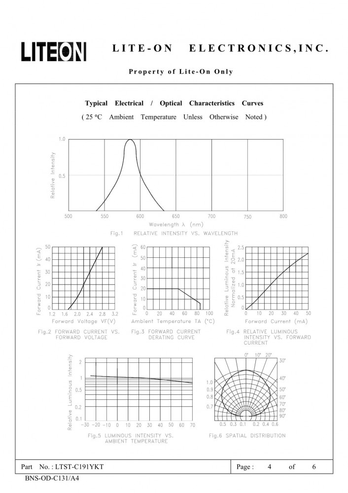 LTST-C191YKT datasheet page 4