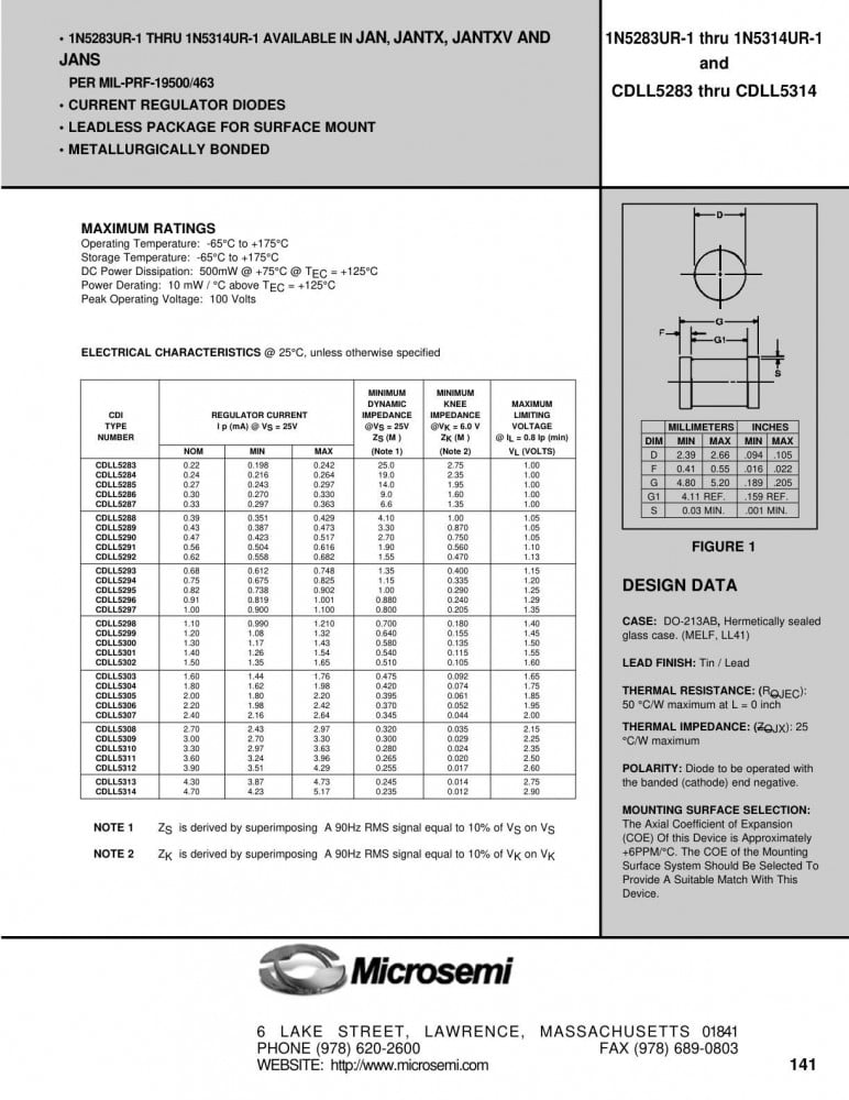 1N5288UR-1 manufacturer document page 1