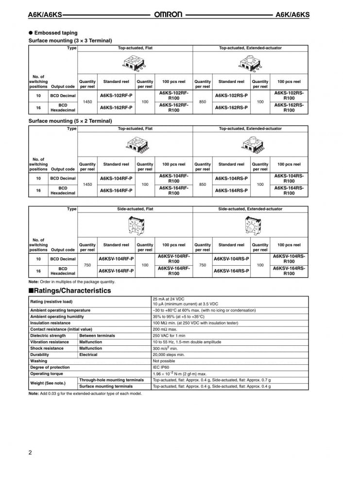 OMRON A6KS datasheet page 2