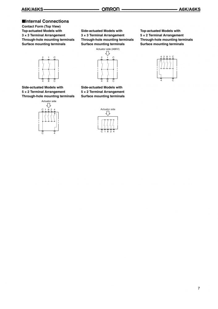 OMRON A6KS datasheet page 7