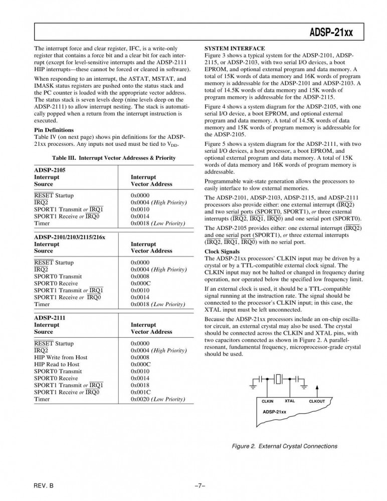 ADSP-2111 datasheet page 8