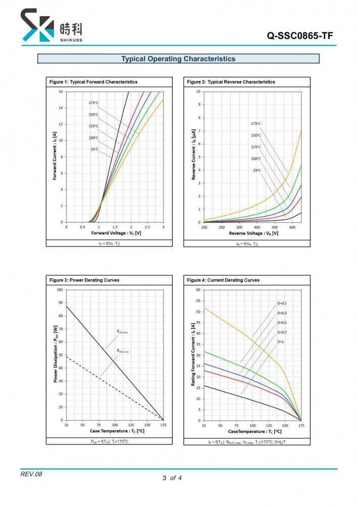 Q-SSC0865-TF datasheet page 3