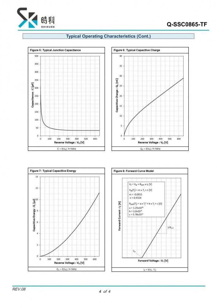 Q-SSC0865-TF datasheet page 4