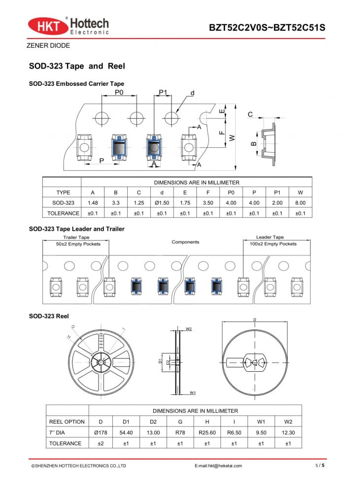 BZT52C15S datasheet page 5