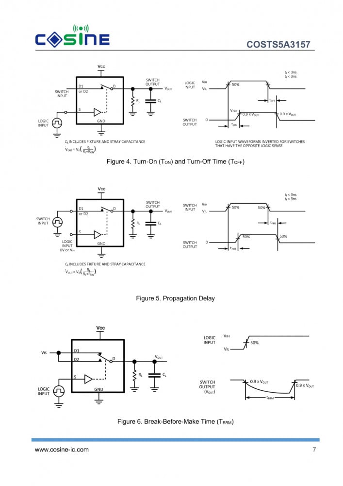 COSTS5A3157DBVR datasheet page 7