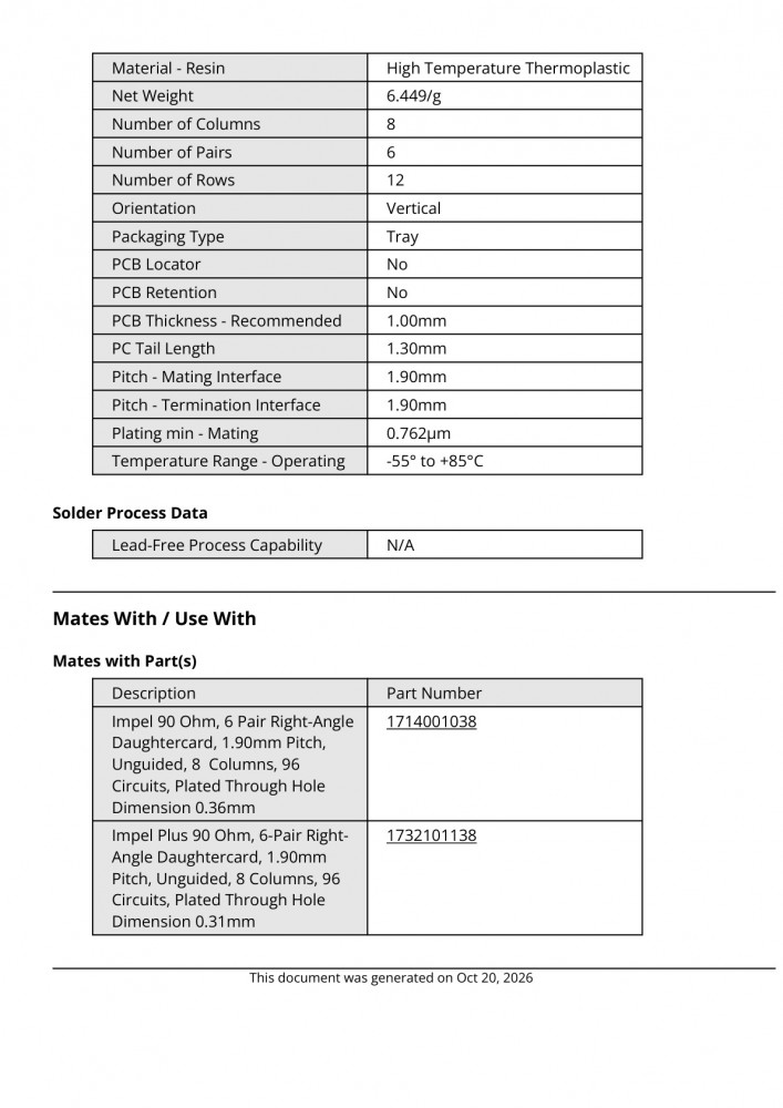 Molex Impel 1713951807 technical document preview, page 3