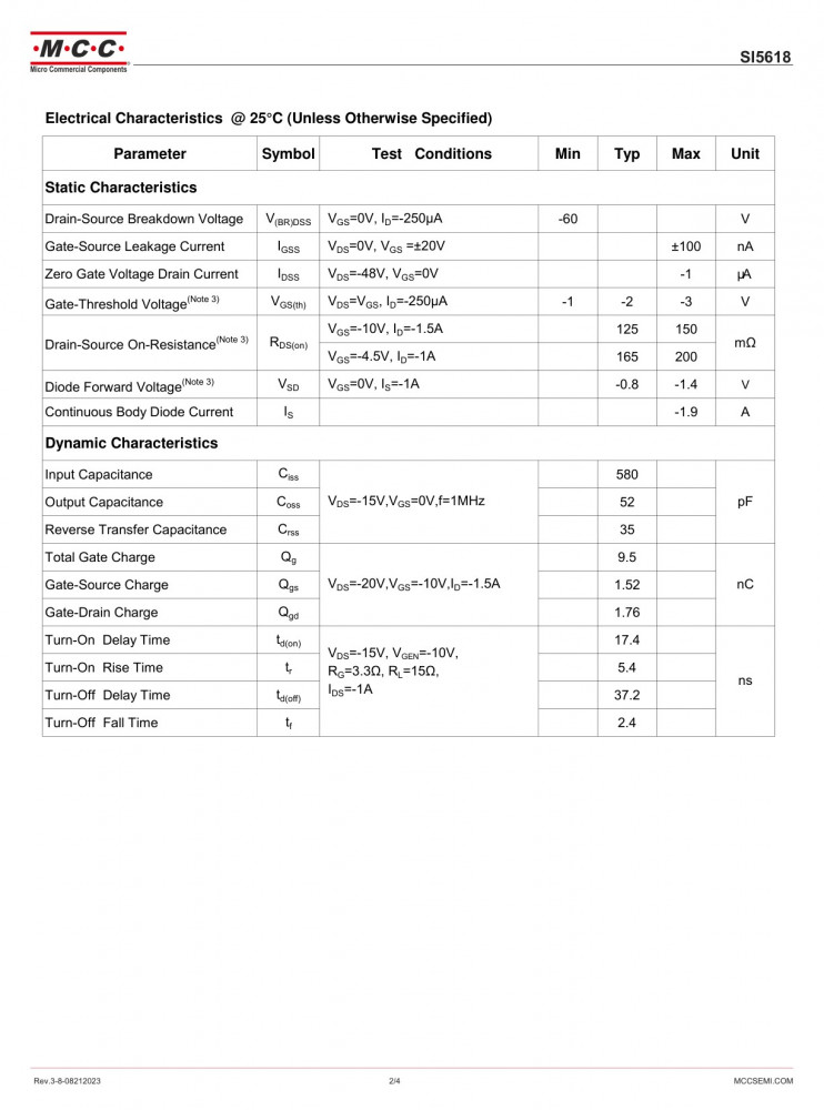 SI5618-TP datasheet page 2
