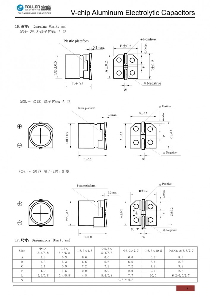 FOLLON datasheet page 5