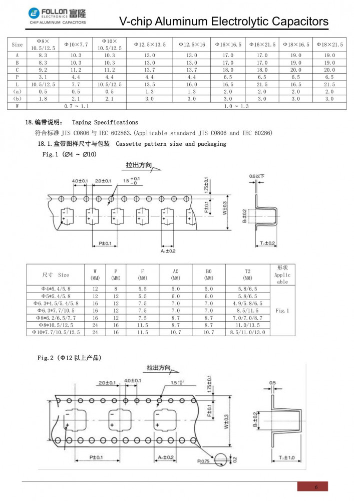 FOLLON datasheet page 6
