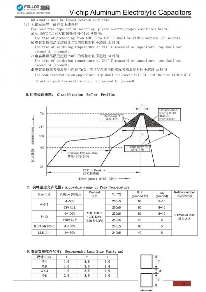 FOLLON datasheet page 8