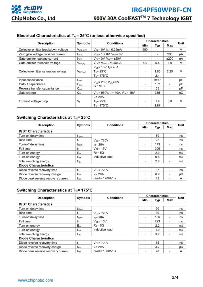 IRG4PF50WPBF-CN datasheet page 2
