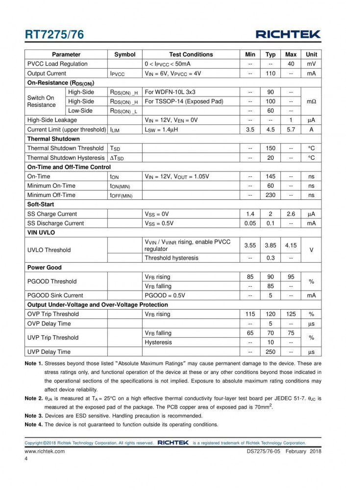 RT7275 RT7276 datasheet page 4