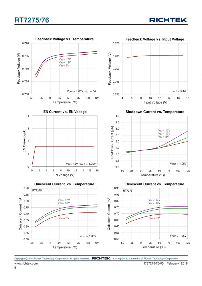 RT7275 RT7276 datasheet page 6