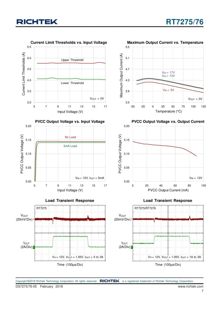 RT7275 RT7276 datasheet page 7