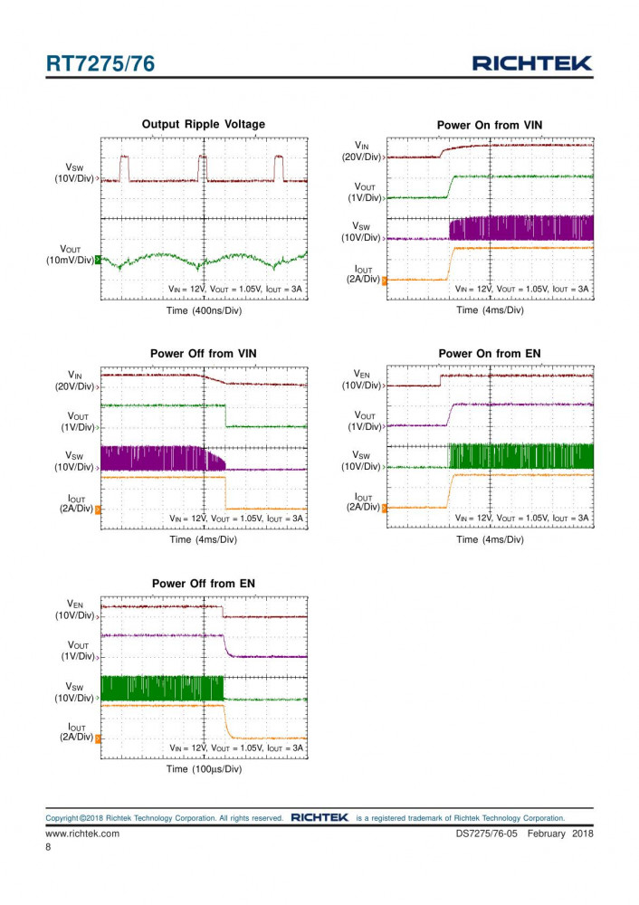 RT7275 RT7276 datasheet page 8