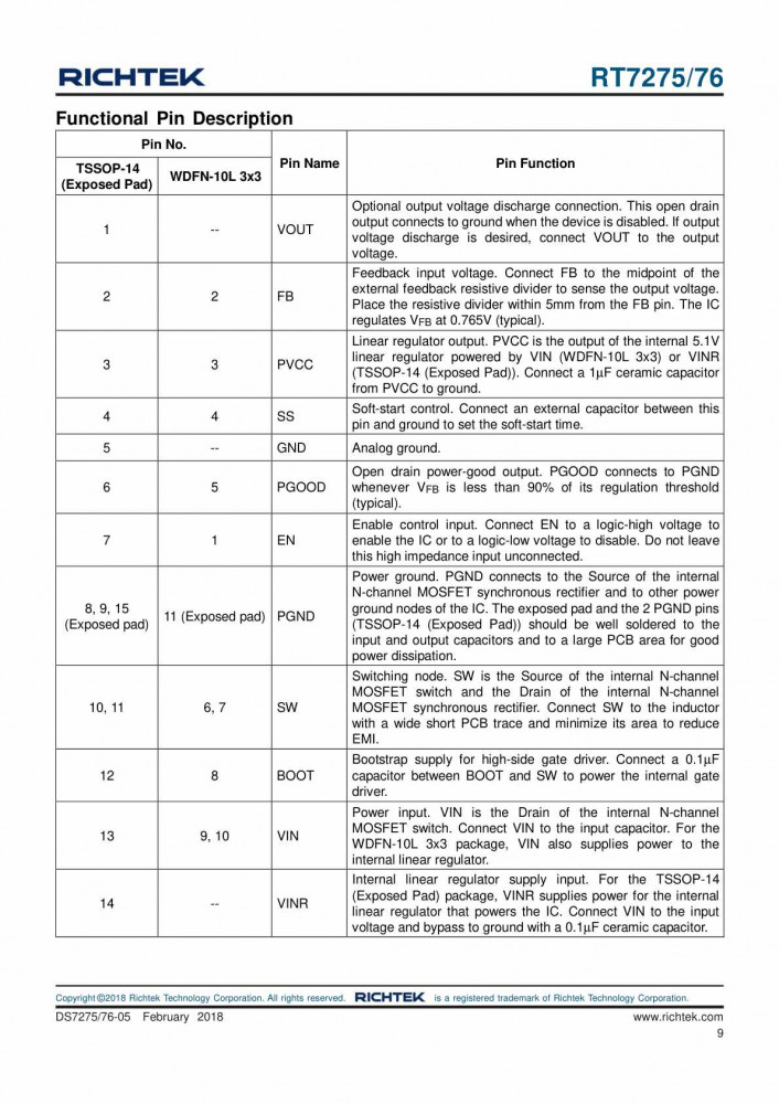 RT7275 RT7276 datasheet page 9