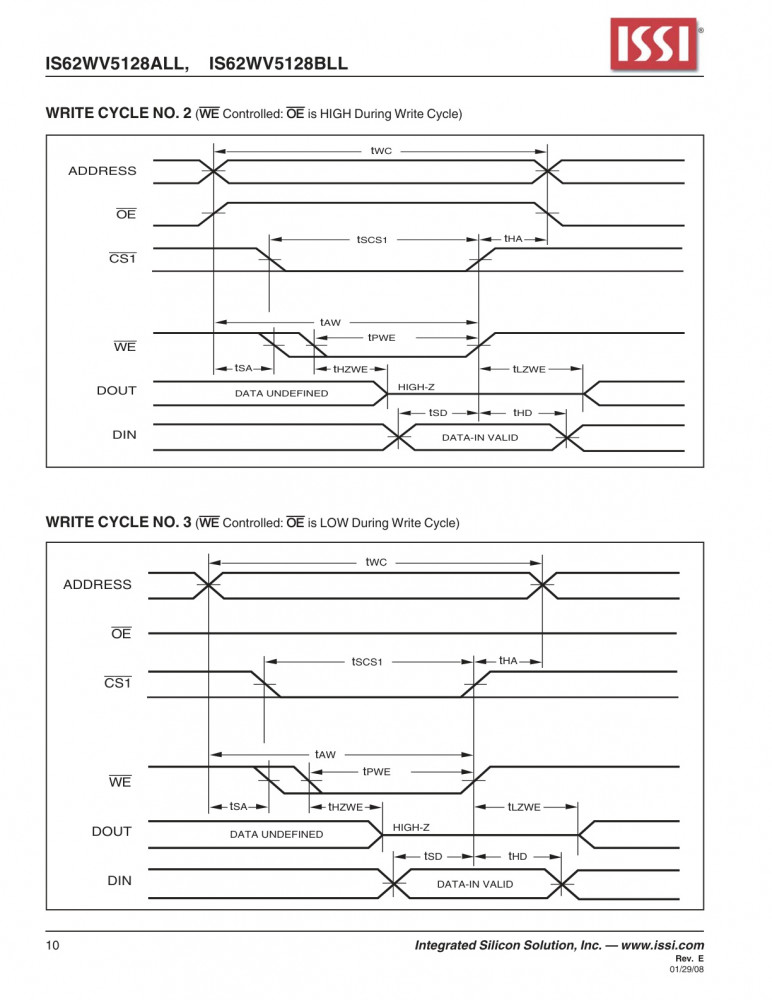 IS62WV5128BLL datasheet page 10