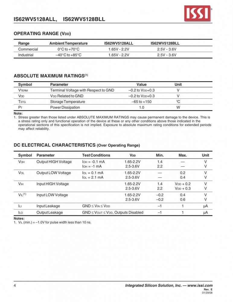IS62WV5128BLL datasheet page 4