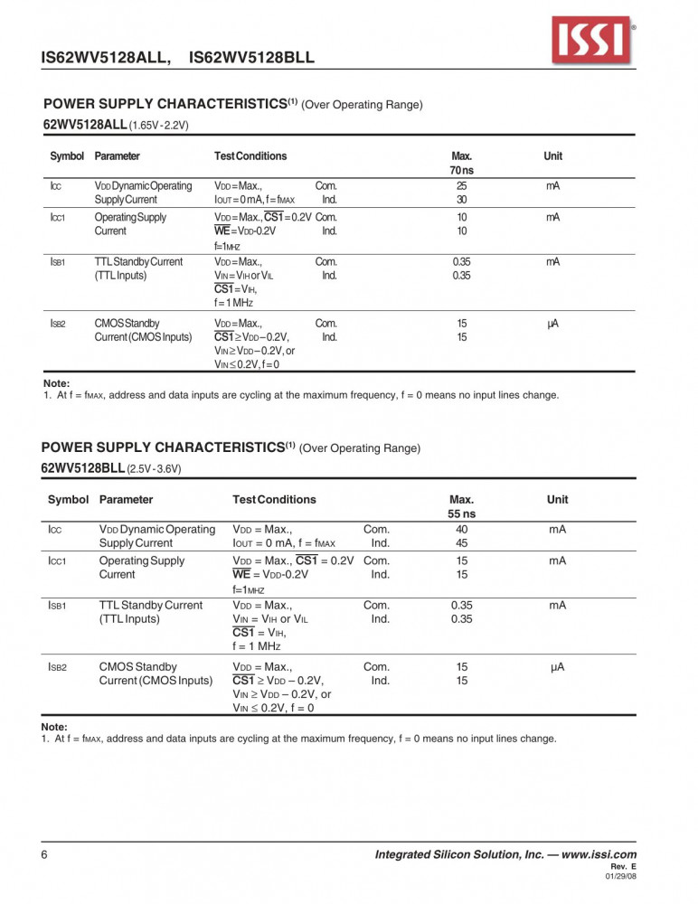 IS62WV5128BLL datasheet page 6