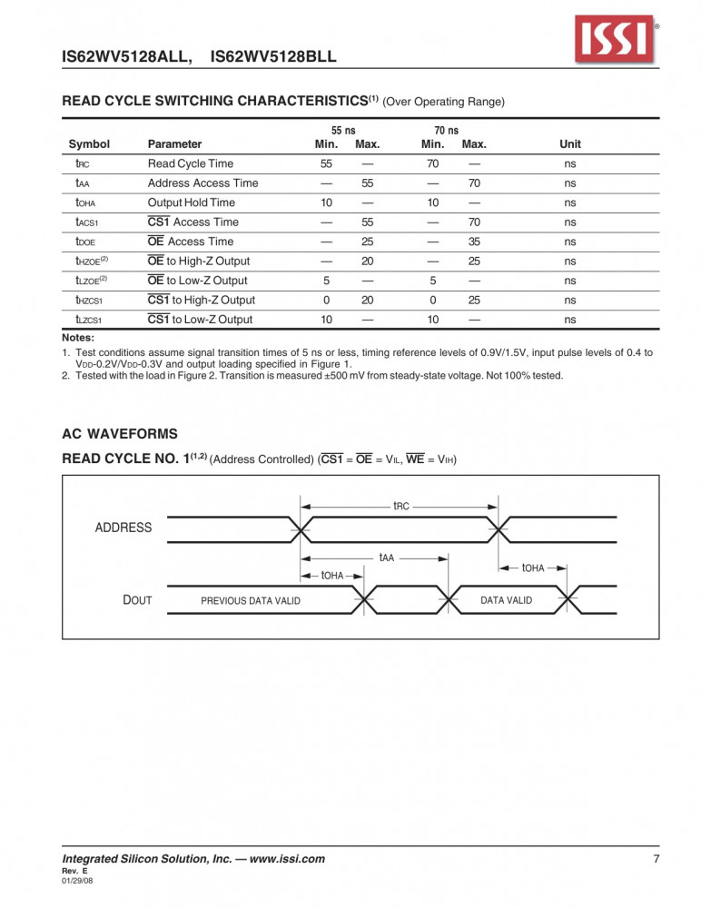 IS62WV5128BLL datasheet page 7