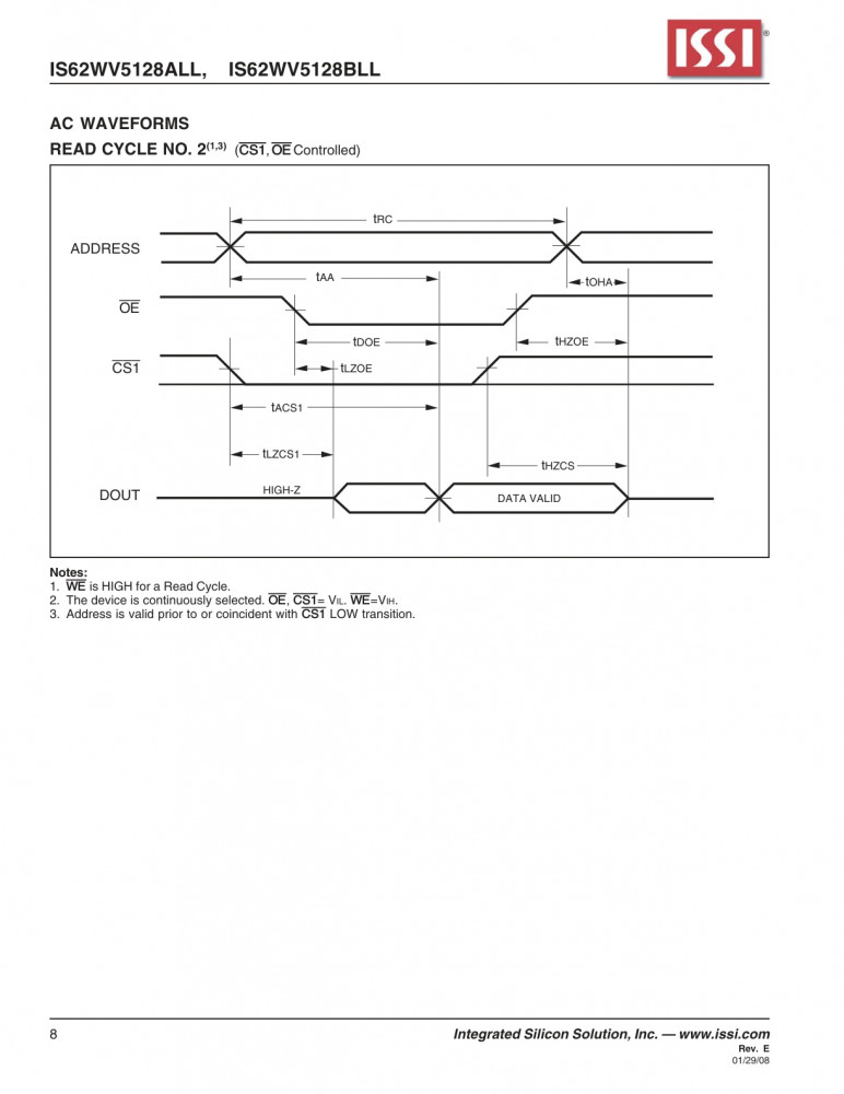 IS62WV5128BLL datasheet page 8