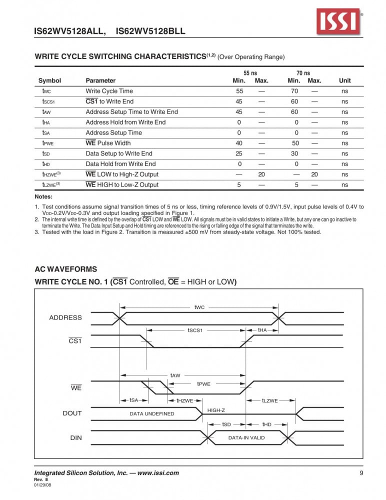 IS62WV5128BLL datasheet page 9