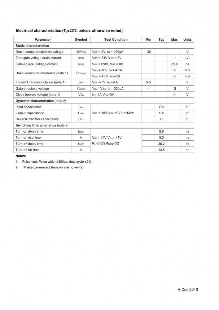 CJ3407 datasheet page 2