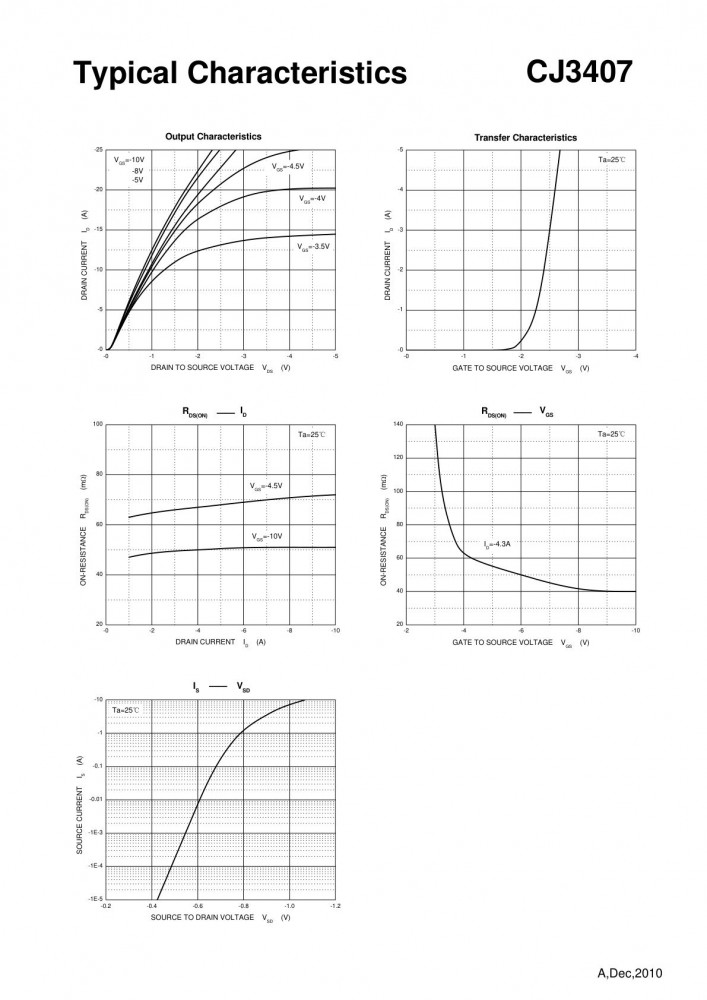 CJ3407 datasheet page 3
