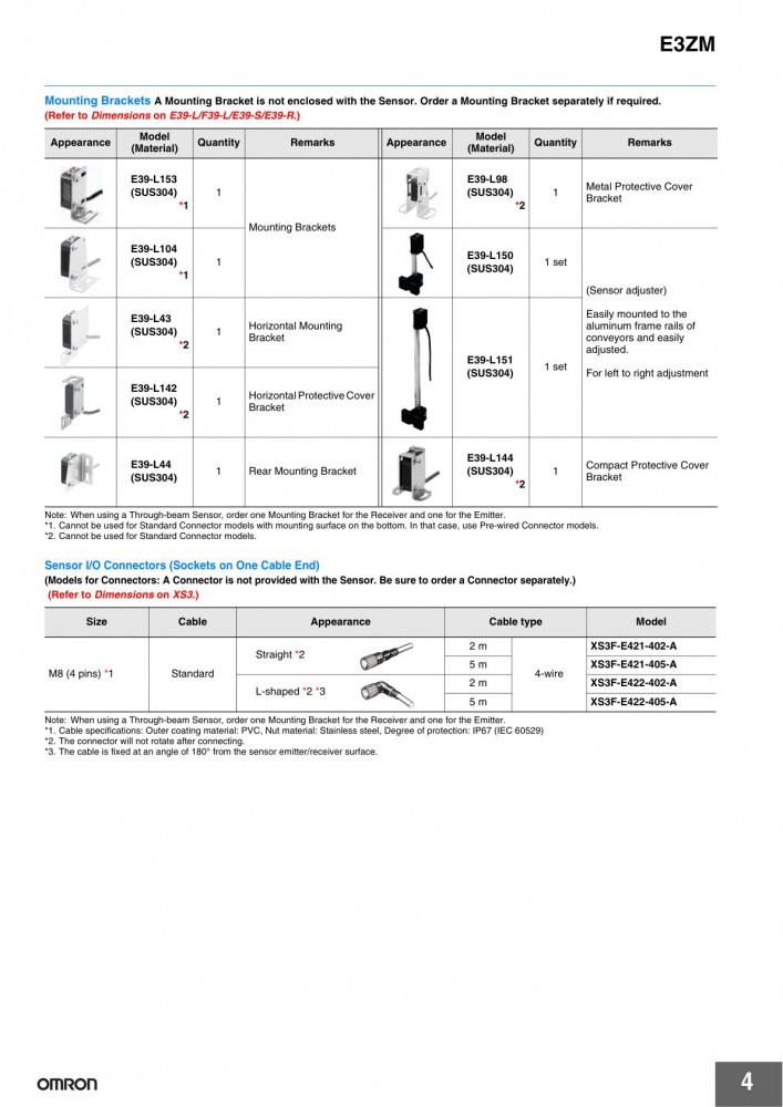 E3ZM documentation page 4
