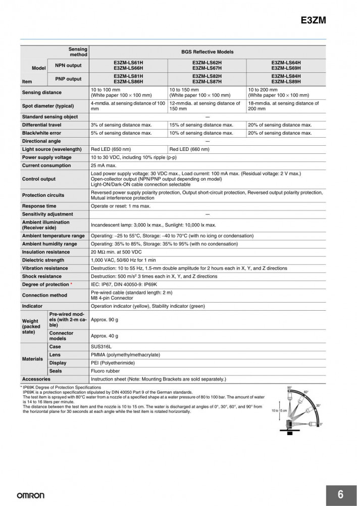 E3ZM documentation page 6