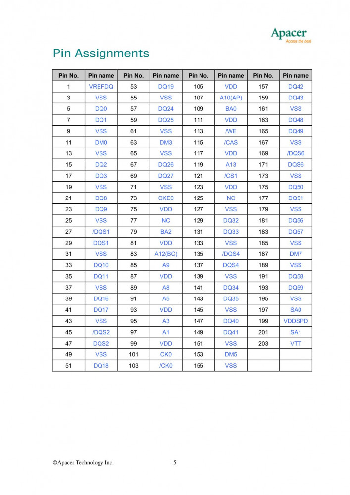 78.A2GC9.4000C datasheet page 6