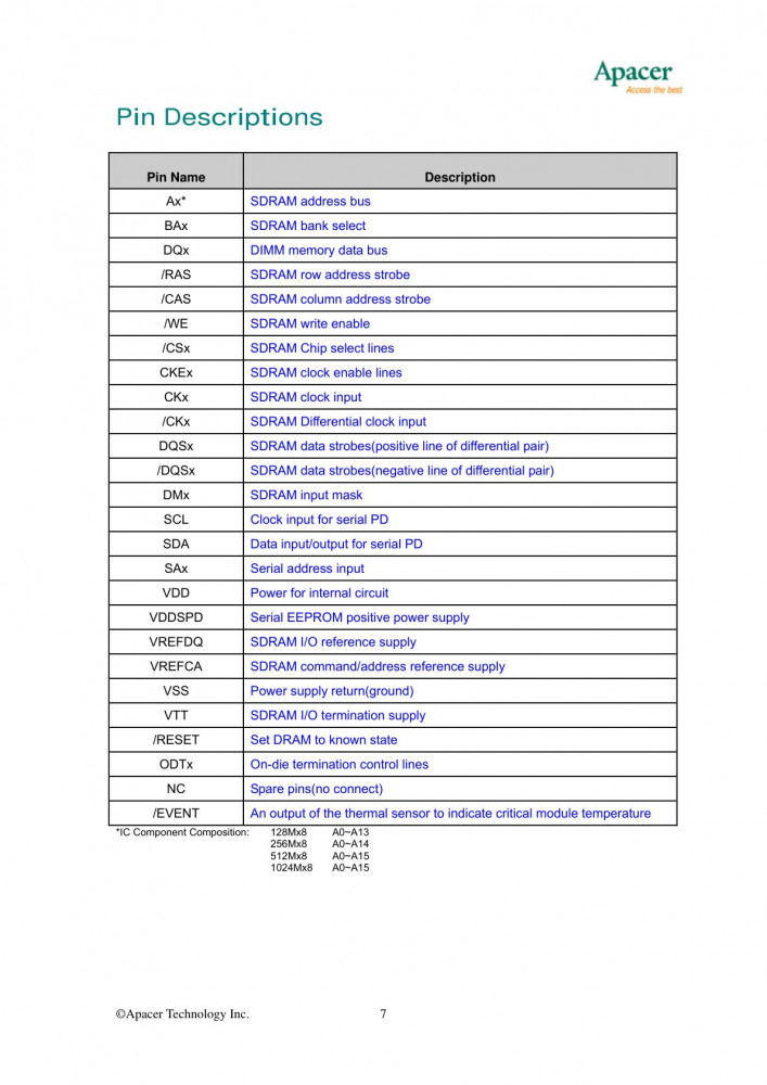 78.A2GC9.4000C datasheet page 8