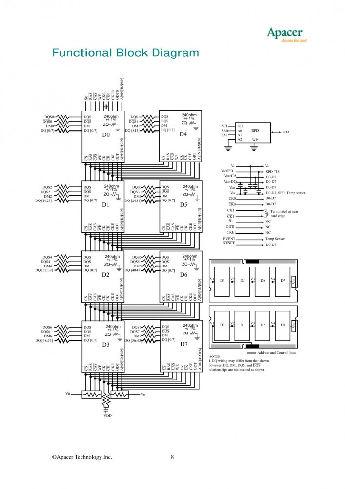 78.A2GC9.4000C datasheet page 9