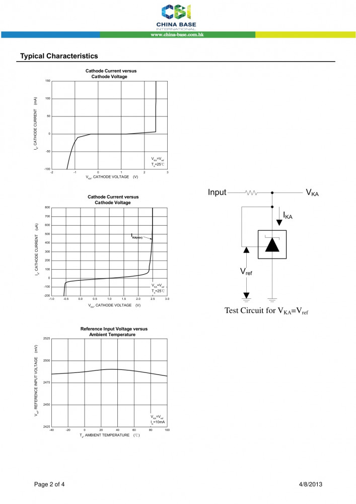 CBI TL431U datasheet page 2
