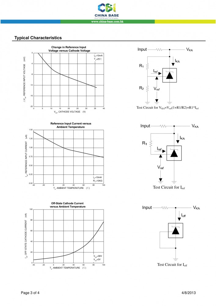 CBI TL431U datasheet page 3