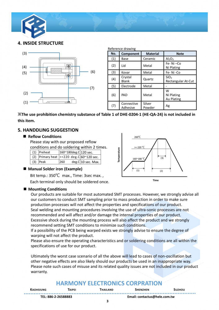 HELE X2C016000B91H-R datasheet page 6