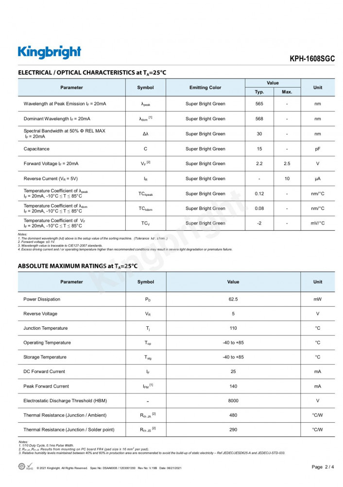 KPH-1608SGC datasheet page 2