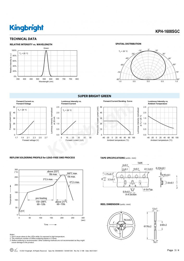 KPH-1608SGC datasheet page 3