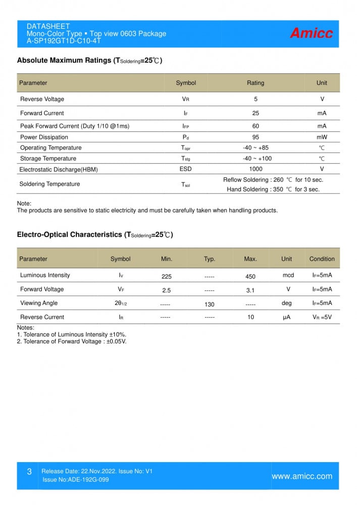 A-SP192GT1D-C10-4T datasheet page 3