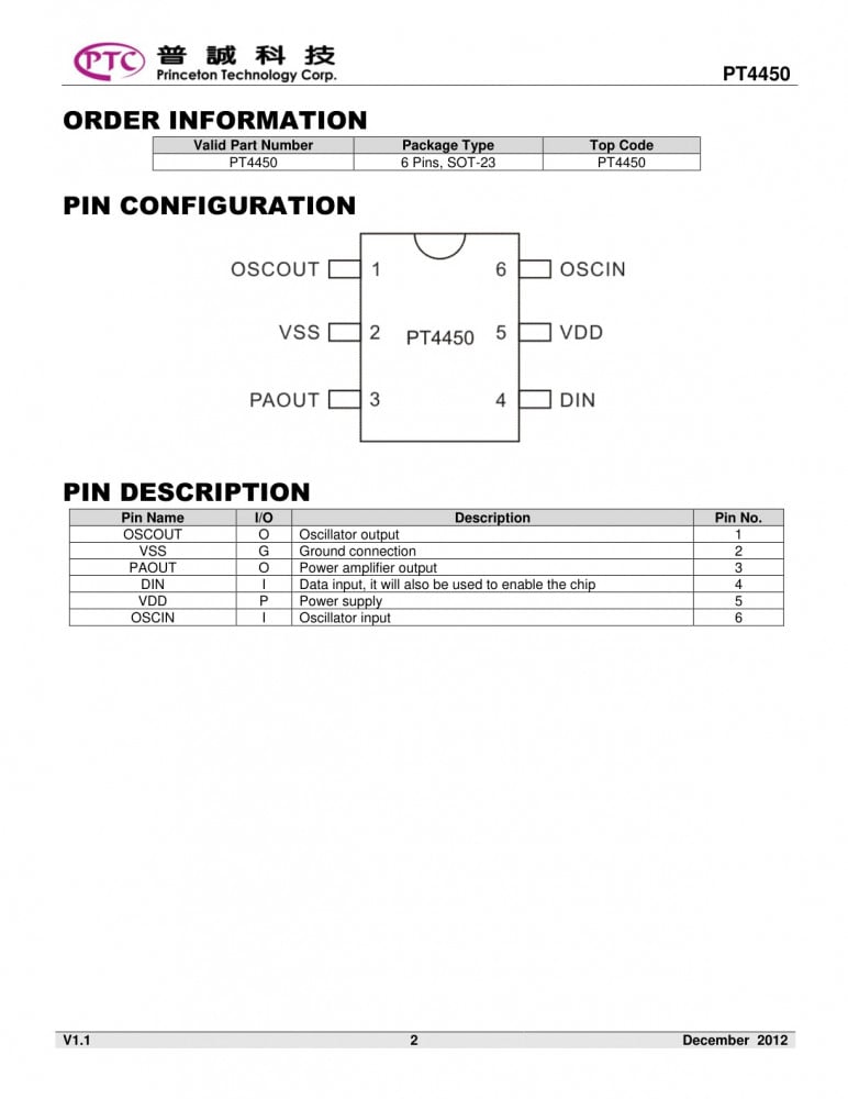 PT4450 datasheet page 2