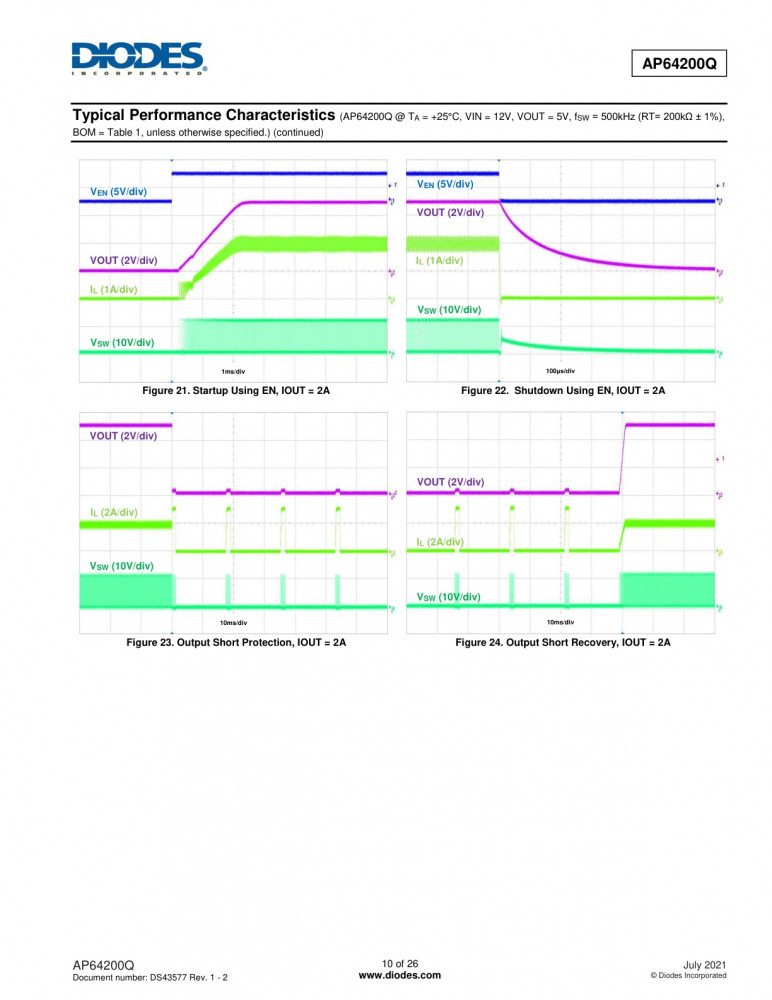 AP64200Q datasheet page 10