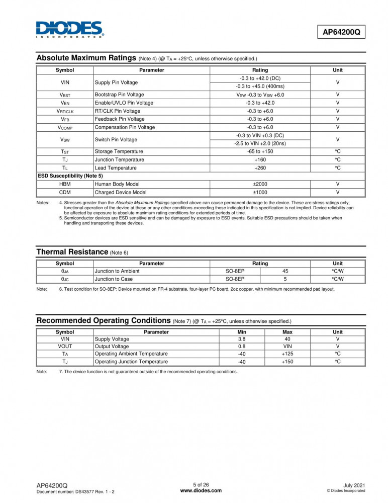 AP64200Q datasheet page 5