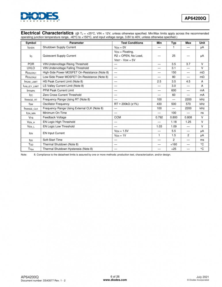 AP64200Q datasheet page 6