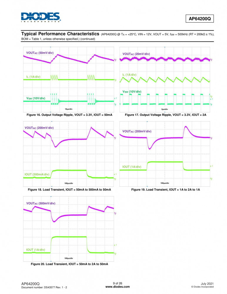 AP64200Q datasheet page 9