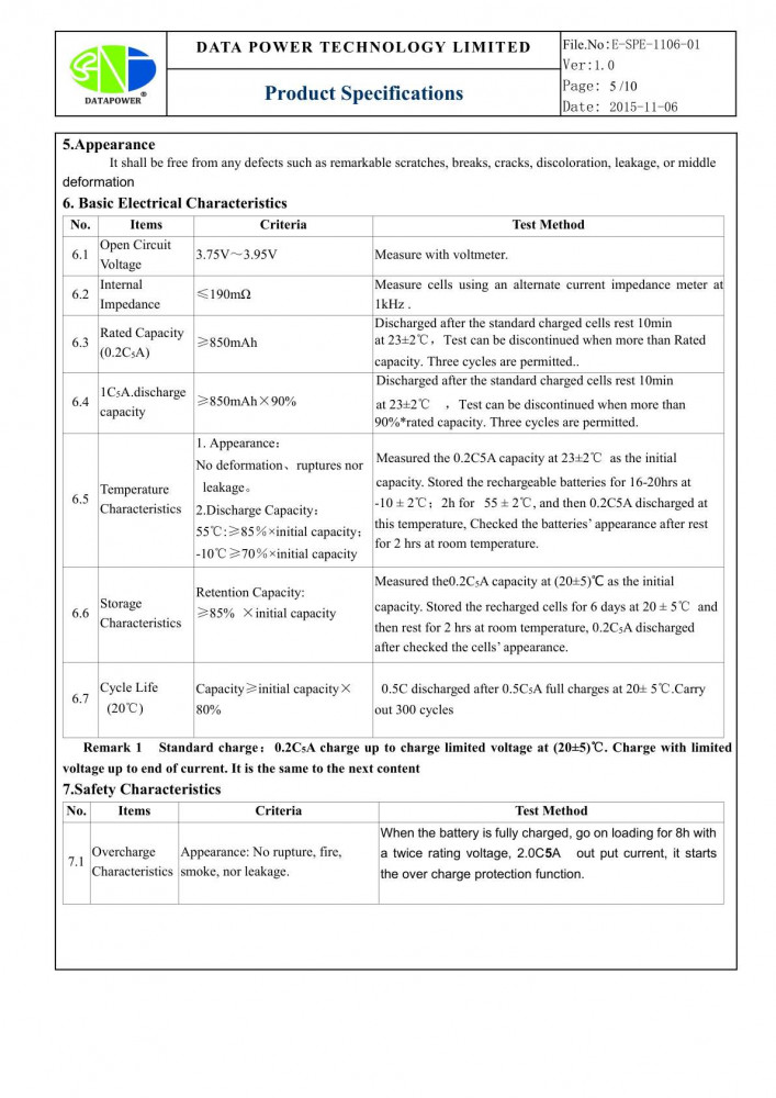 DTP603443 product specification page 5