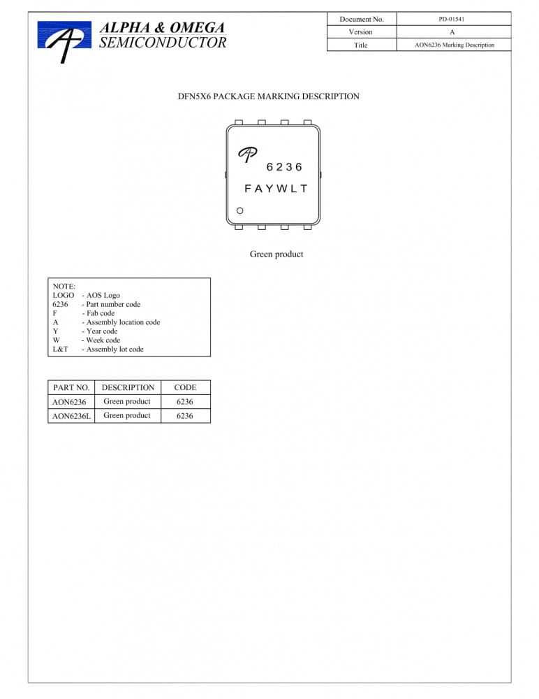 AON6236 datasheet page 7