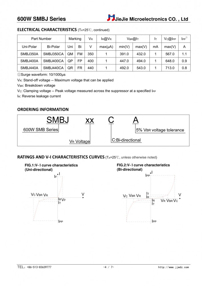 SMBJ series datasheet page 4