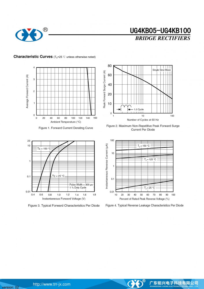 UG4KB100 datasheet page 2