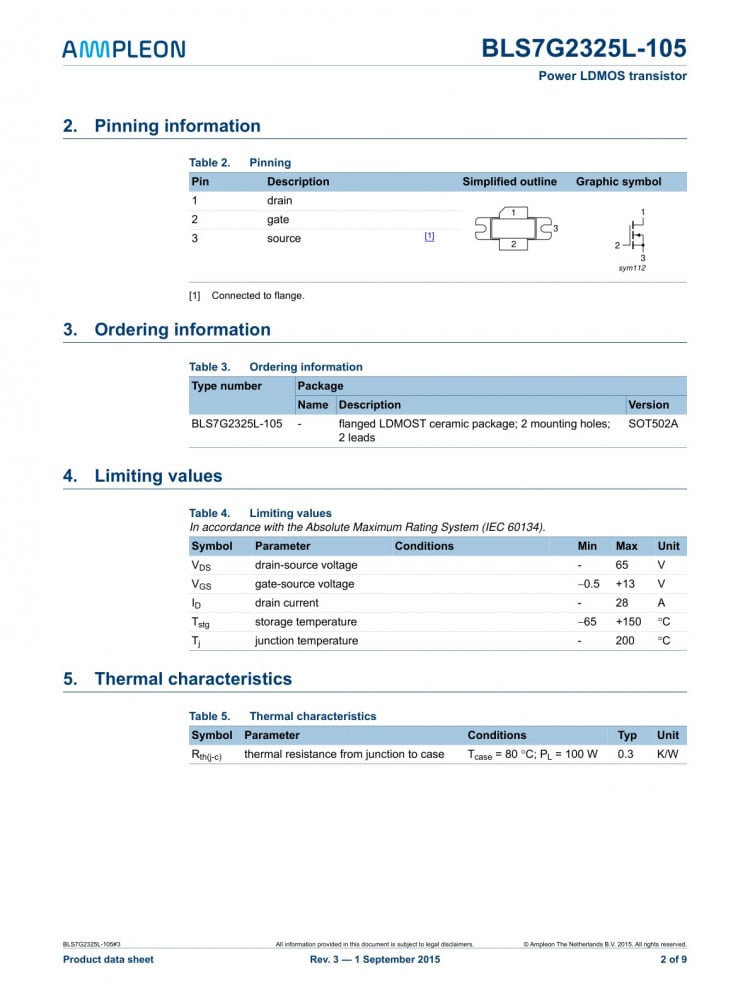 BLS7G2325L-105,112 datasheet page 2