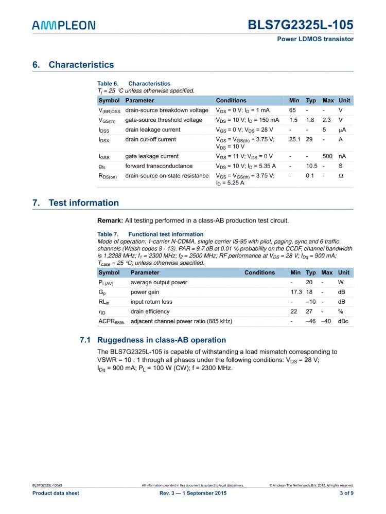 BLS7G2325L-105,112 datasheet page 3